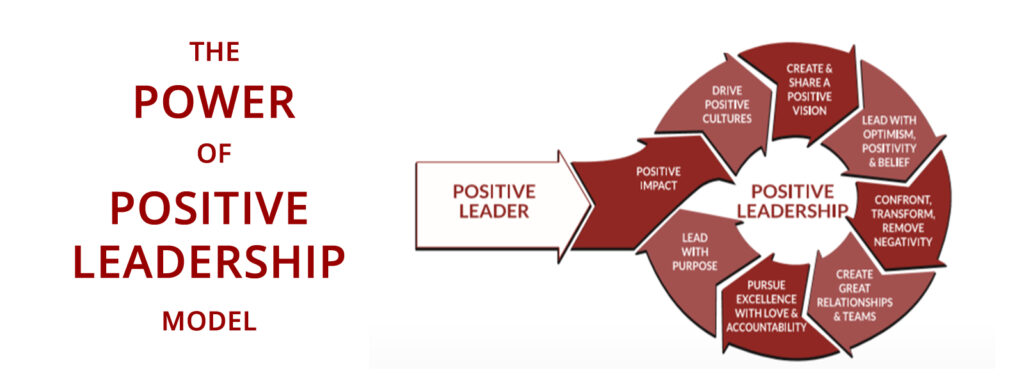 The Power of Positive Leadership – Leadership CX, LLC